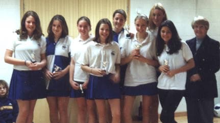 Monmouth netball tournament | monmouthshirebeacon.co.uk